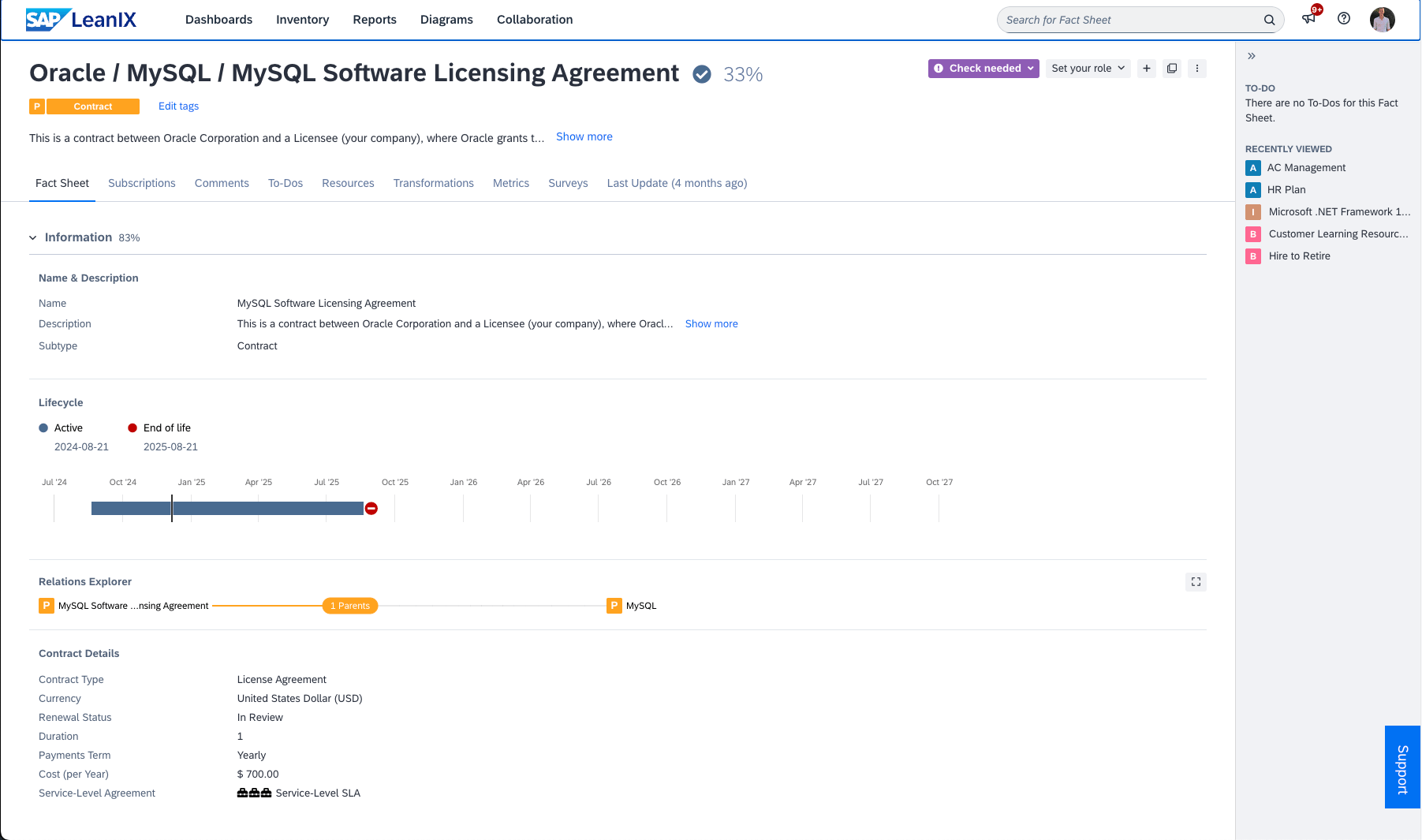 Navigating DORA Compliance With Deloitte And SAP Navigating DORA Compliance With Deloitte And SAP